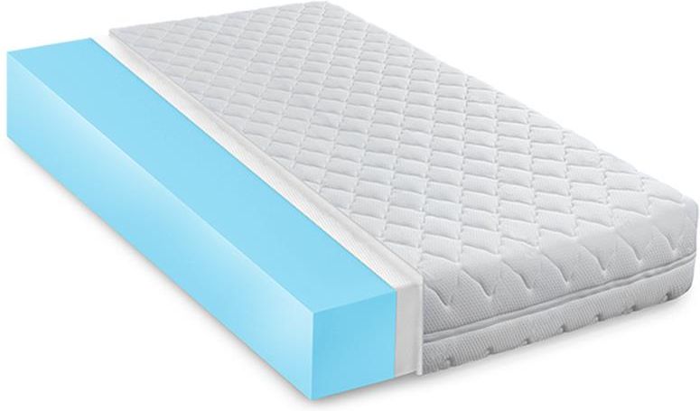 Materac Euromattress 80x160 Materac Piankowy Miękki H1 Pianka 11 CM ...