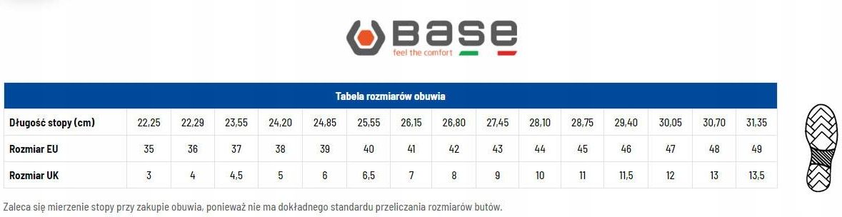 Base Półbut Roboczy Rome S1Ps Esd Lg Sc Fo Sr B1704E - Ceny i opinie ...