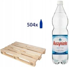 Wody mineralne - Muszynianka - ceny, opinie, sklepy - Ceneo.pl