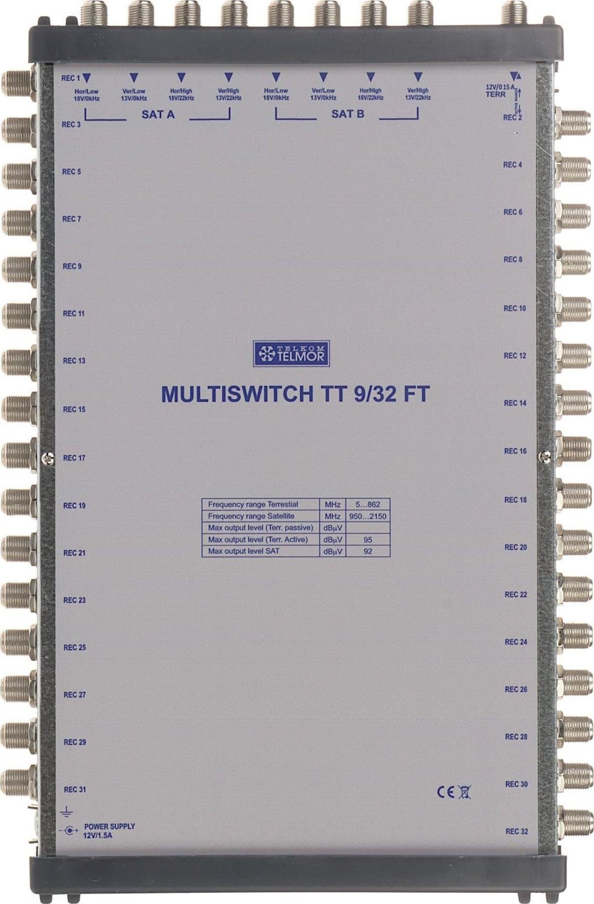 Terra Terminal sieciowy MULTISWITCH TT-9/32-FT 9 WEJŚĆ / 32 WYJŚCIA ...