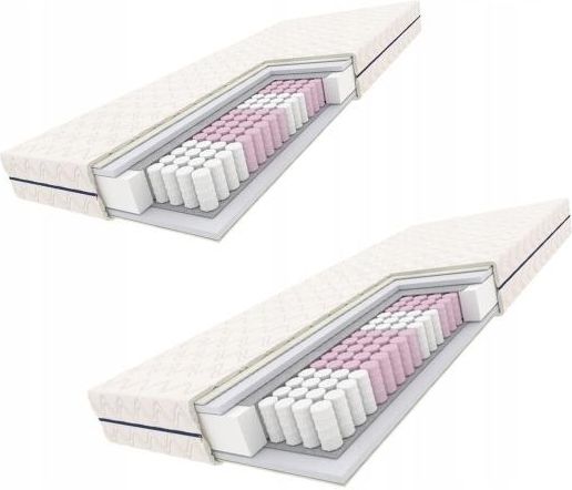 Materac Optimum Opti Med Syriusz H2 100X190 - Materace H2 Piankowe ...