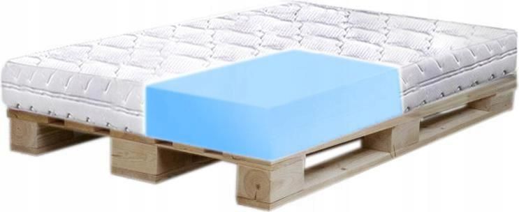 Materac Materace Z Gór 80X200 Wysoki Na Łóżka Palet Gruby 35Cm Flexi ...