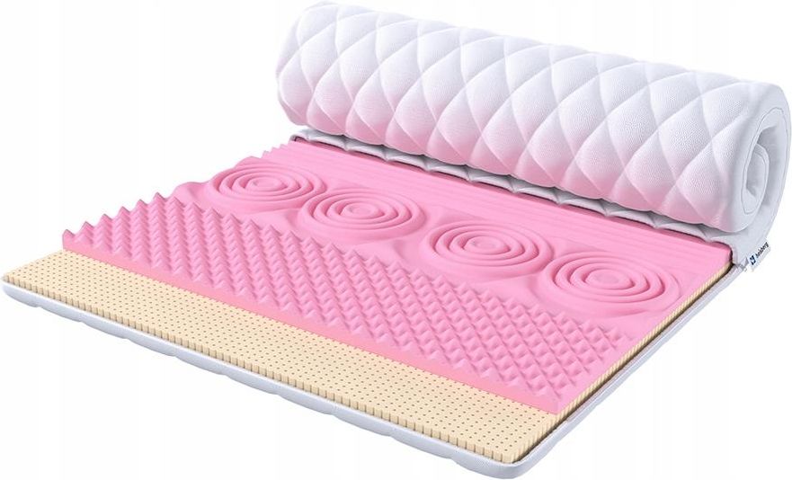 Materac Heisberg Nawierzchniowy 80X200 Profilowane Visco Lateks ...