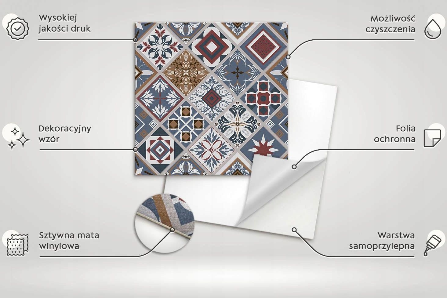 Tulup Płytki Winylowe Samoprzylepne Ścienne Do Kuchni Podłogowe Lody I Babeczki - Opinie i ...