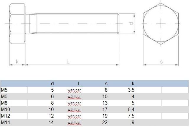 Śruba Sześciokątna M6x16 Klasa 8,8 Ocynk Din 933 Iso 4017 - Opinie i ceny na Ceneo.pl