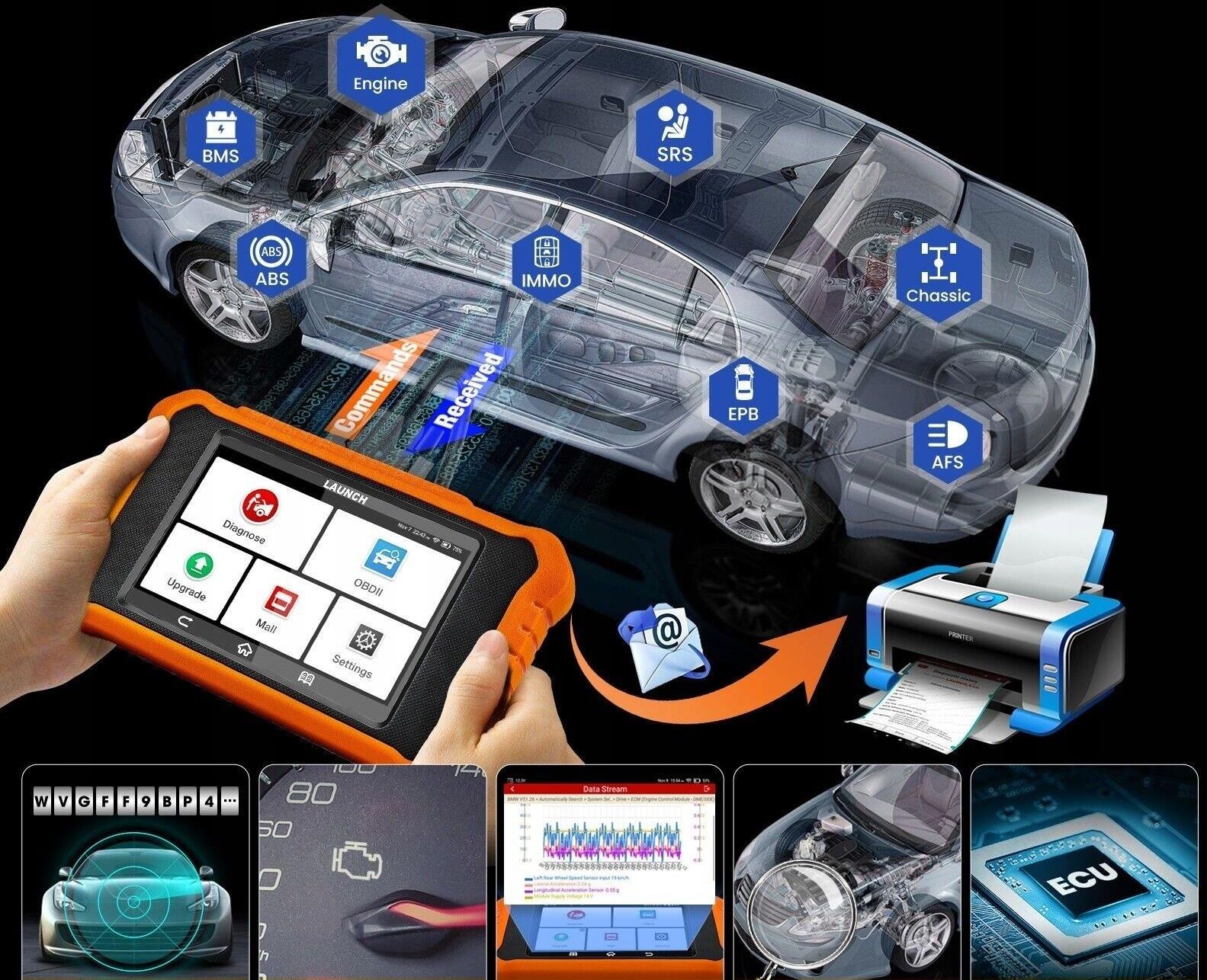 Launch Gm Chevrolet Cadillac Gmc Pontiac Hummer Interfejs Diagnostyczny ...