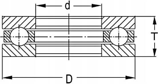 Skf Łożysko Kulkowe Wzdłużne 53201 - Opinie i ceny na Ceneo.pl