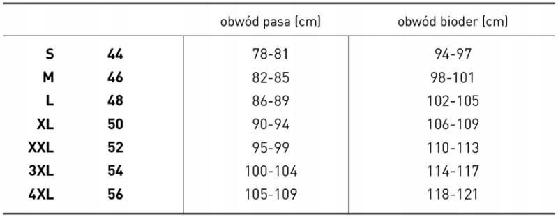 Slipy Atlantic Magic Pocket BMP-1581 czarne M - Ceny i opinie - Ceneo.pl