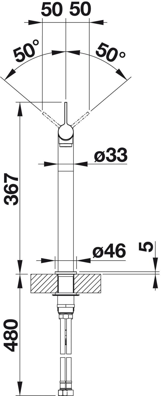Blanco Vonda Control Chrom (518436) - Bateria kuchenna, typ Stojące ...