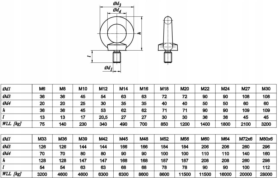Śruba Z Uchem Din 580 M8X13 A4 - Opinie i ceny na Ceneo.pl