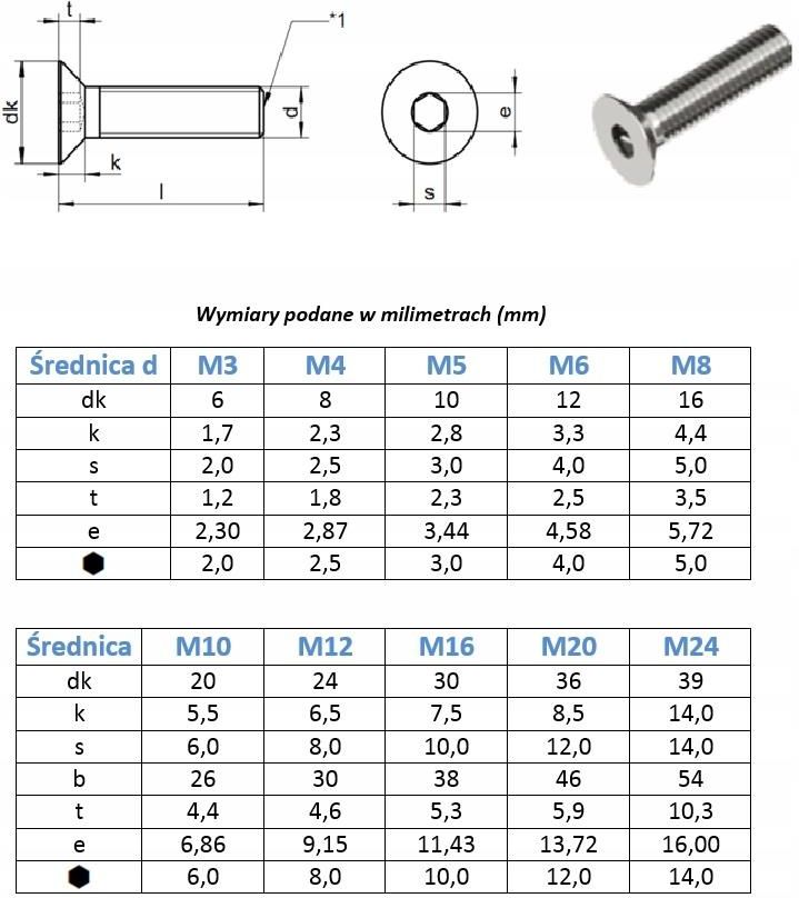 Śruba Stożkowa Nierdzewna Din 7991 A2 7991A2M6X20 - Opinie i ceny na Ceneo.pl