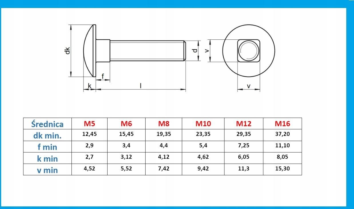 A2 M6X55 Śruba Zamkowa - Opinie i ceny na Ceneo.pl