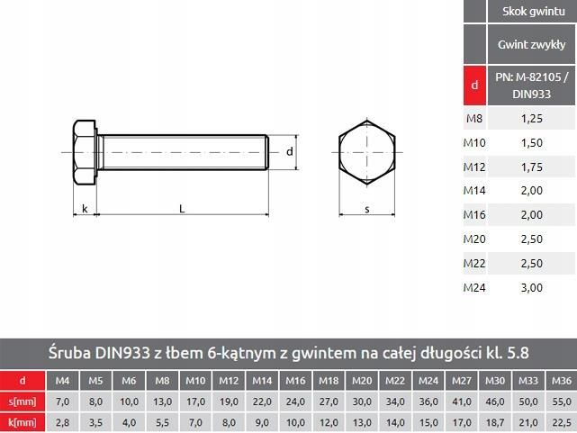 Śruba M6X30 Din 933 Kl,5,8 Ocynk Ok - Opinie i ceny na Ceneo.pl