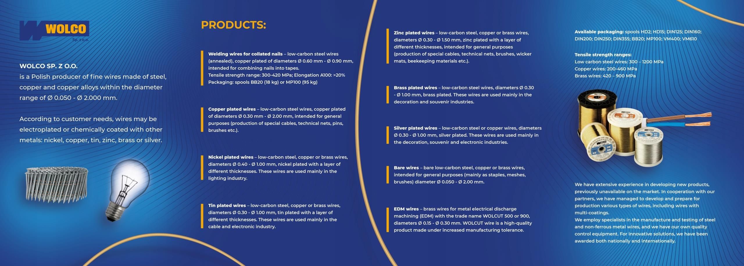 Materiały konstrukcyjne Drut Mosiężny Miękki Fi 0,2mm 400 G Wolco ...