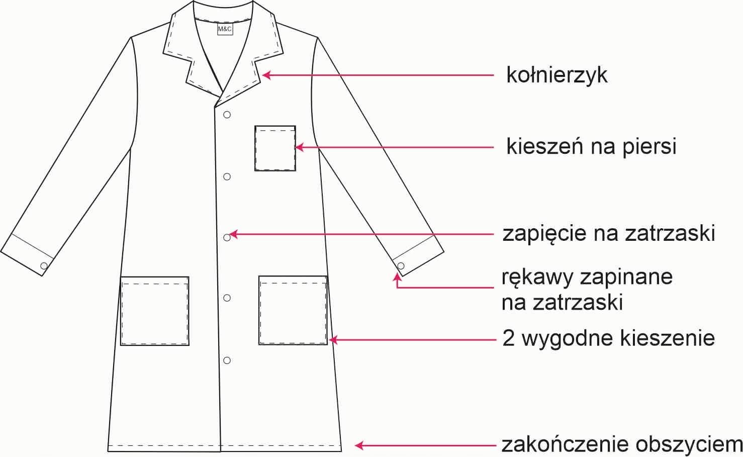 M&C Zestaw Fartuch Laboratoryjny Identyfikator Okulary Czepek Roz. L ...