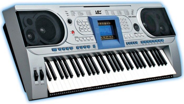 Meike MK-900 - Ceny i opinie - Ceneo.pl