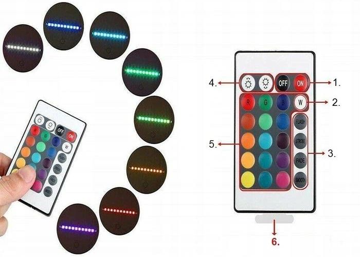 Plexido Lampka Nocna Z Nadrukiem Uv Dla Dziecka Gra Fortnite Travis ...