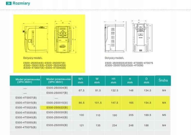 Simphoenix Falownik wektorowy 2,2kW 1F 1753646663 - Opinie i ceny na ...
