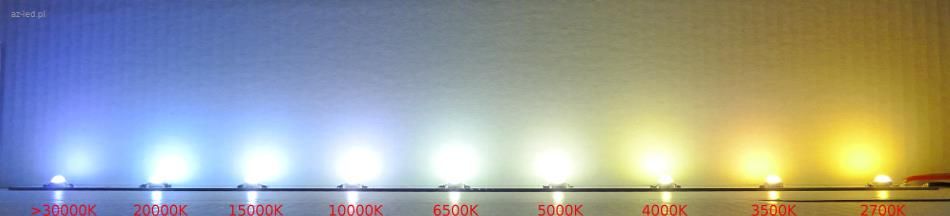 Epistar 10x Dioda Led 1W Zimna 8500K 33mil 1759005907 - Opinie i ceny ...