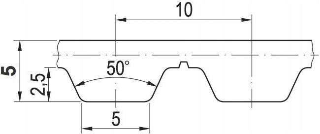 Optibelt Pasek pas zębaty AT10 1250 szer 18 mm 1759523512 - Opinie i ...