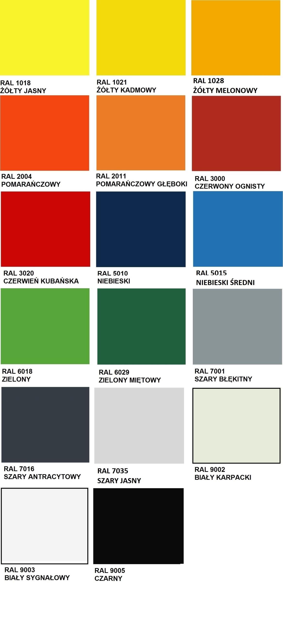 Farba Farba Okrętowa Poliuretanowa Ral 1028 1L - Opinie i ceny na Ceneo.pl