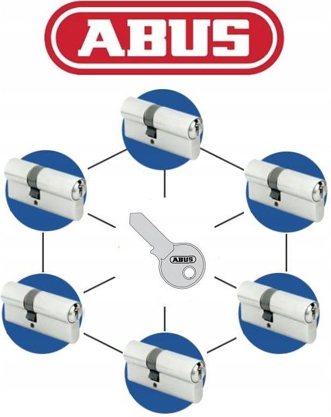 Abus Wkładka E45 60mm 30/30 System Jednego Klucza - Opinie i ceny na Ceneo.pl