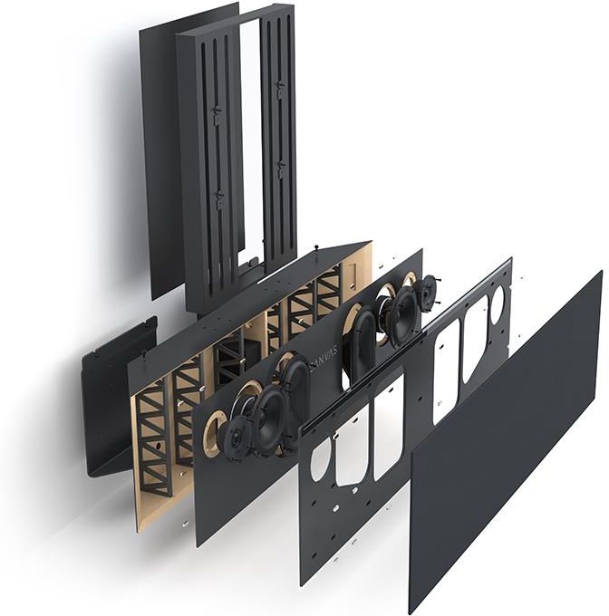 Soundbar Canvas Hifi Canvas Bar + Stojak + Maskownica 65 Black - Opinie ...