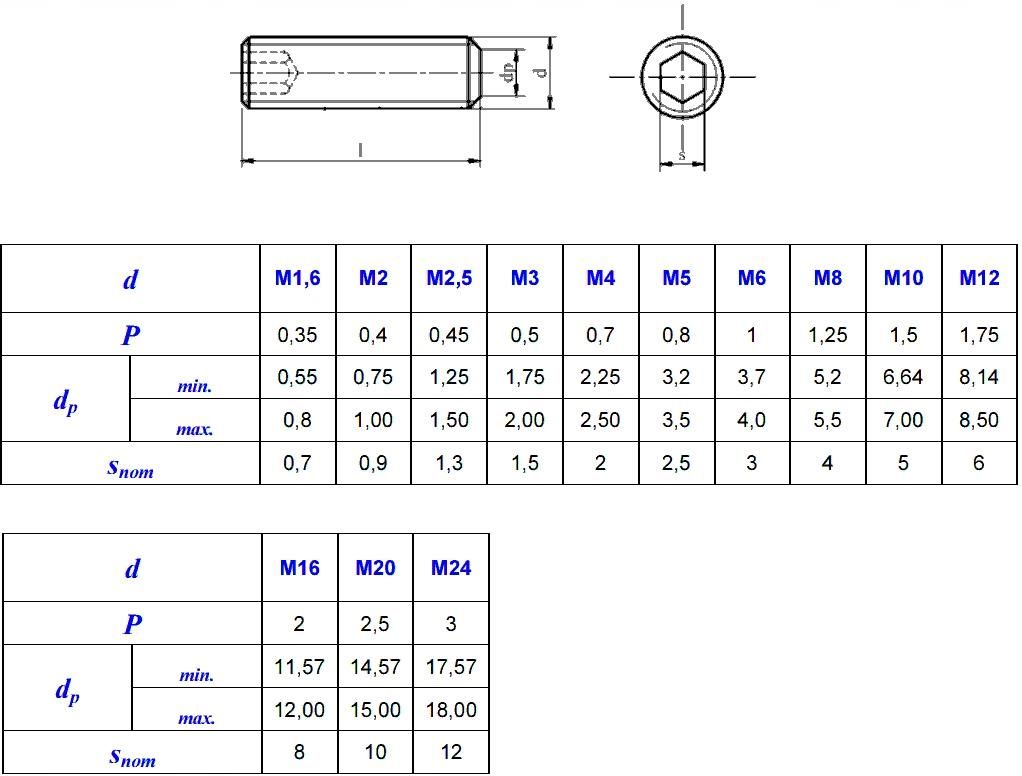 Wkręty dociskowe płaskie Din 913 M10x25 Oc 50szt 1765275446 - Opinie i ...