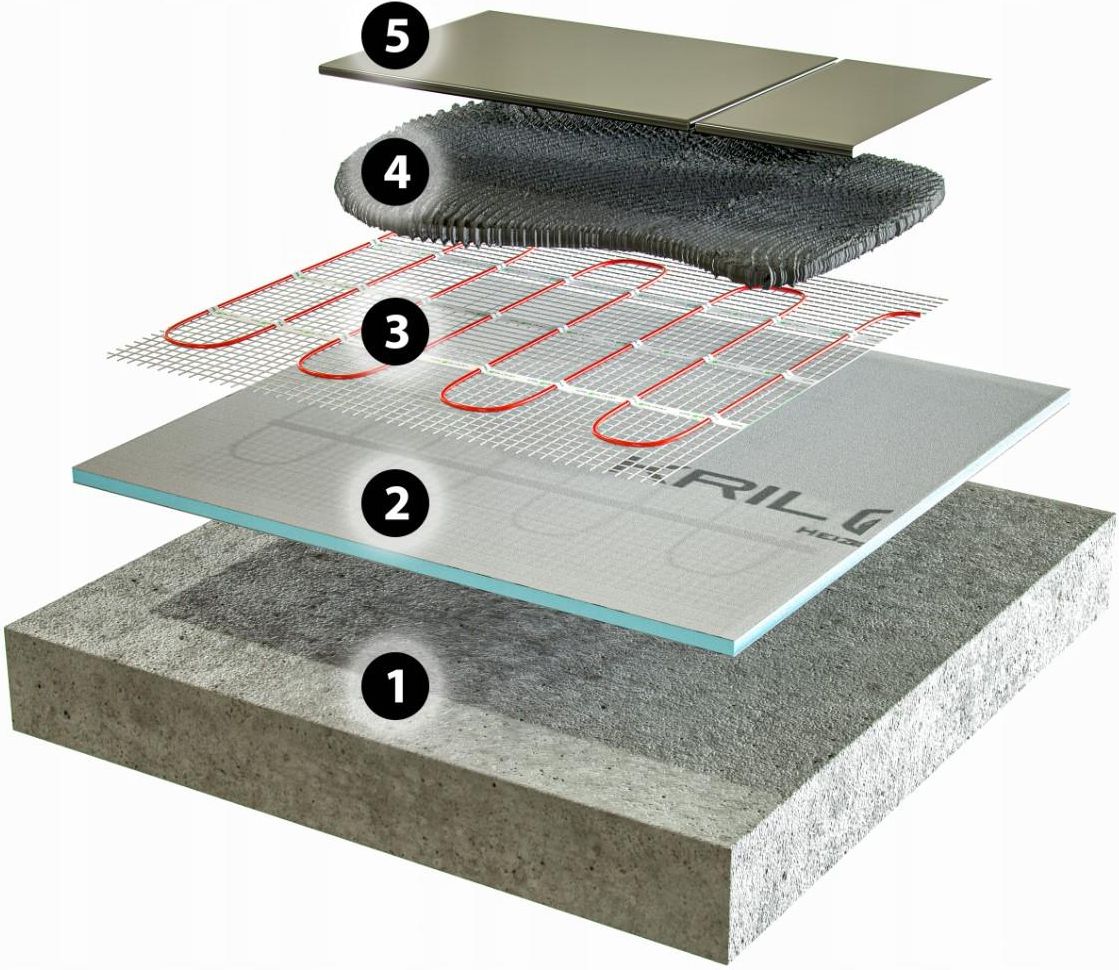 Ogrzewanie podłogowe Mata Grzewcza Grzejna Zestaw 150W/M2 5M2/TVT 31 Wifi 1773341950 - Opinie i ...
