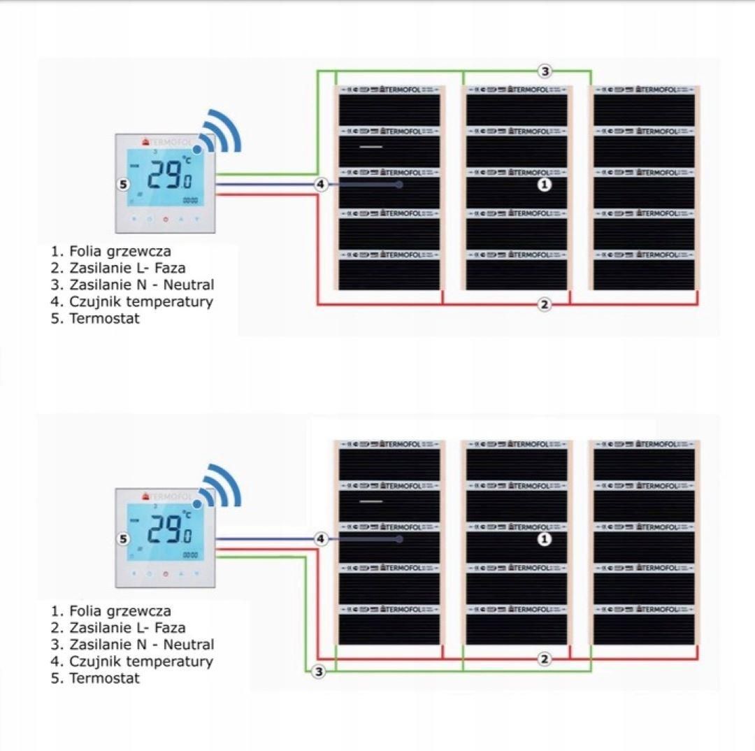 Ogrzewanie podłogowe Vendacenter Folia Mata Grzewcza Na Podczerwień 1,5m² Zestaw Termoregulator ...