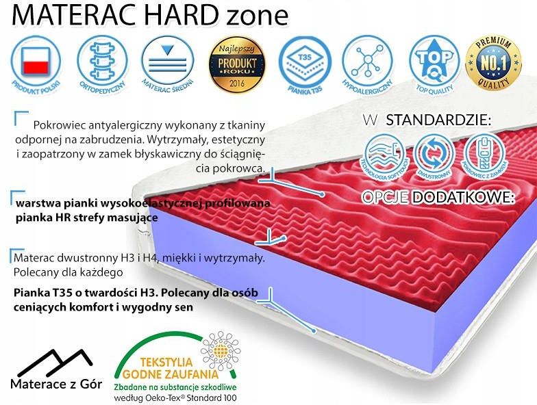 Materac Materace Z Gór Materac piankowy twardy mata masująca 130x200 ...