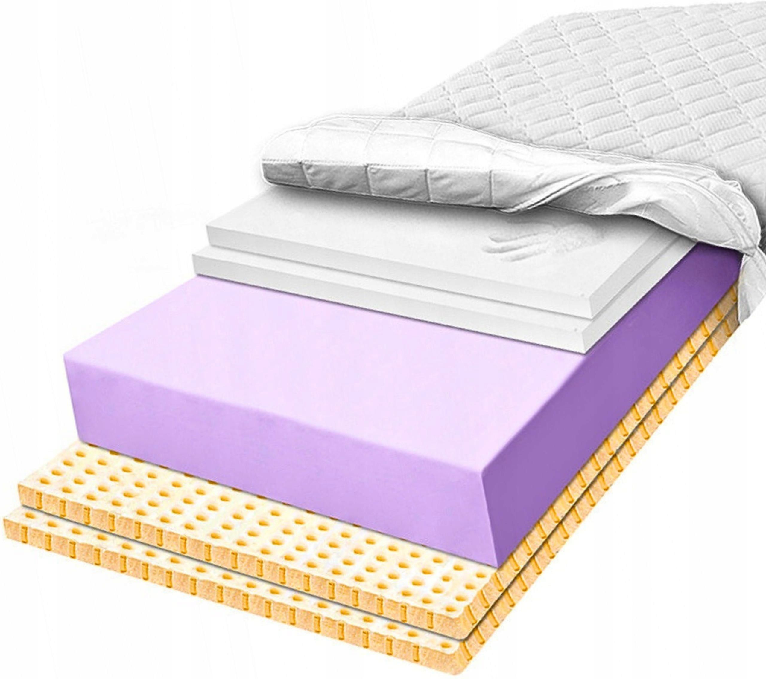 Materac Materace Z Gór Materac 160x200 visco lateks ortopedyczny h3 pl ...