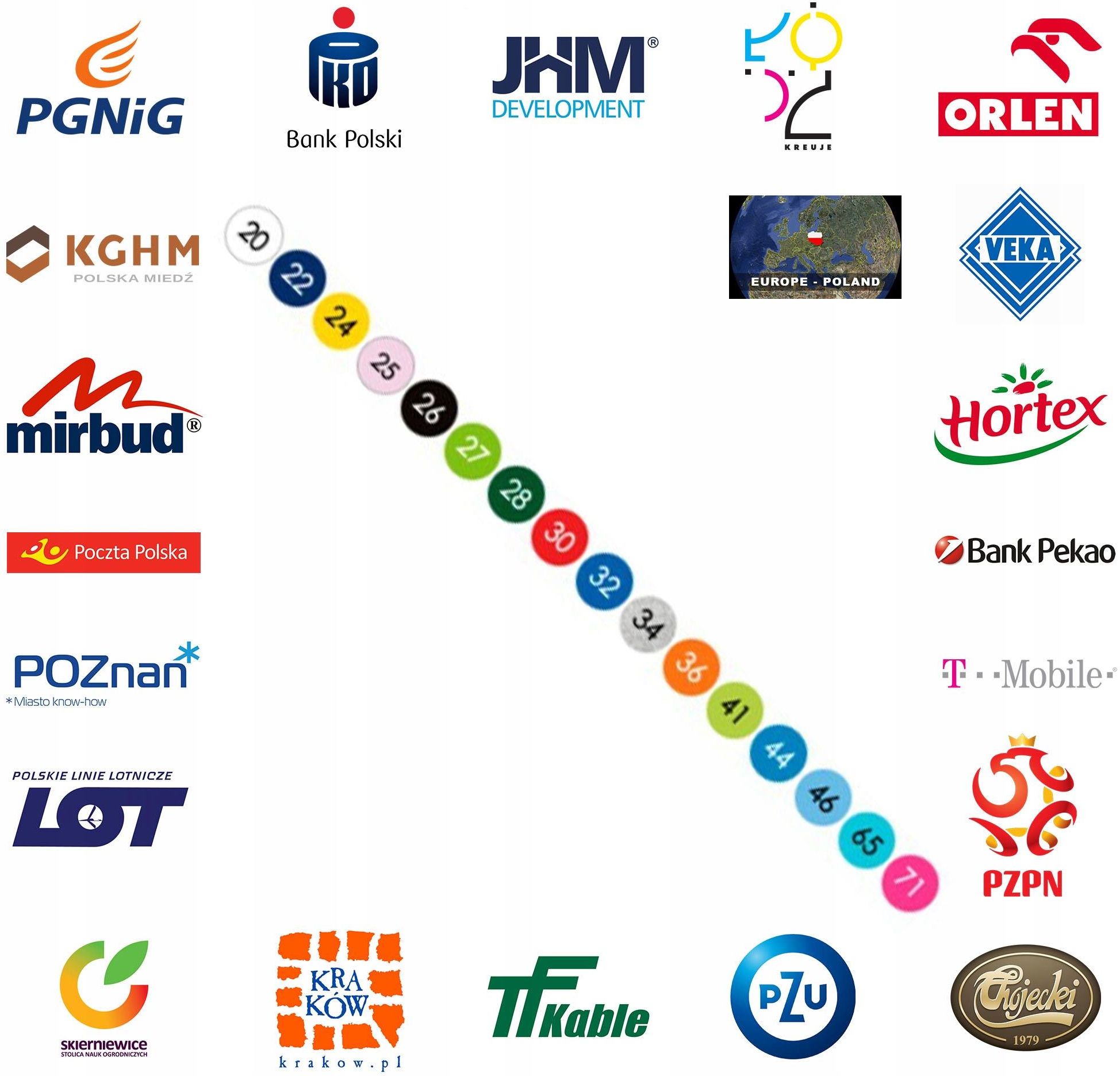 Koszulka Al-Nasri Sadio Mane 10 Jr Wielokolorowy - Ceny i opinie - Ceneo.pl