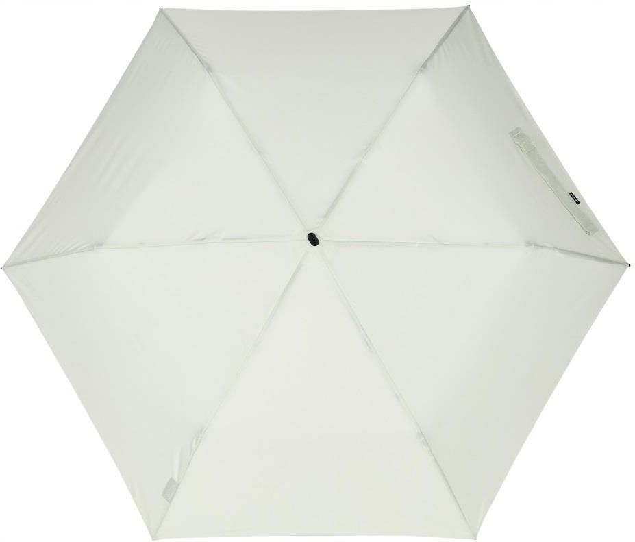 Parasolka manualna mini Knirps US.050 mała do torebki kieszonkowa 21cm ...