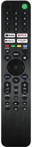 Pilot do telewizora Sony Pilot do TV RMF-TX520E RMF-TX520P - Opinie i ceny na Ceneo.pl