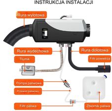 Vevor Podgrzewacz Postojowy Webasto Nagrzewnica 12V 8Kw - Opinie i ceny ...