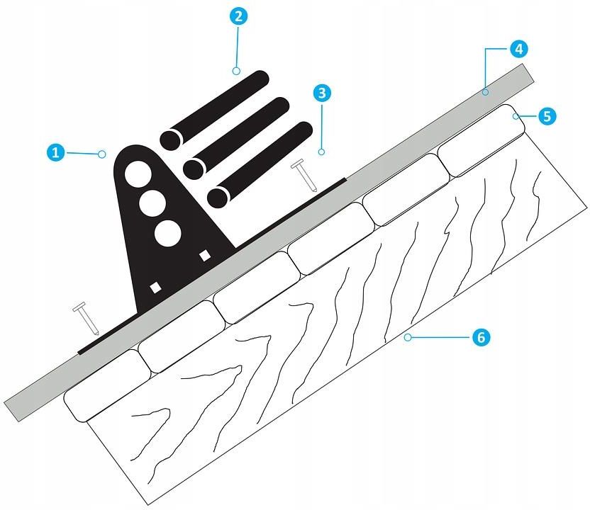 Parotec Ochrona rurowa przed śniegiem 2m 5 uch papa gonty 1779521767 ...