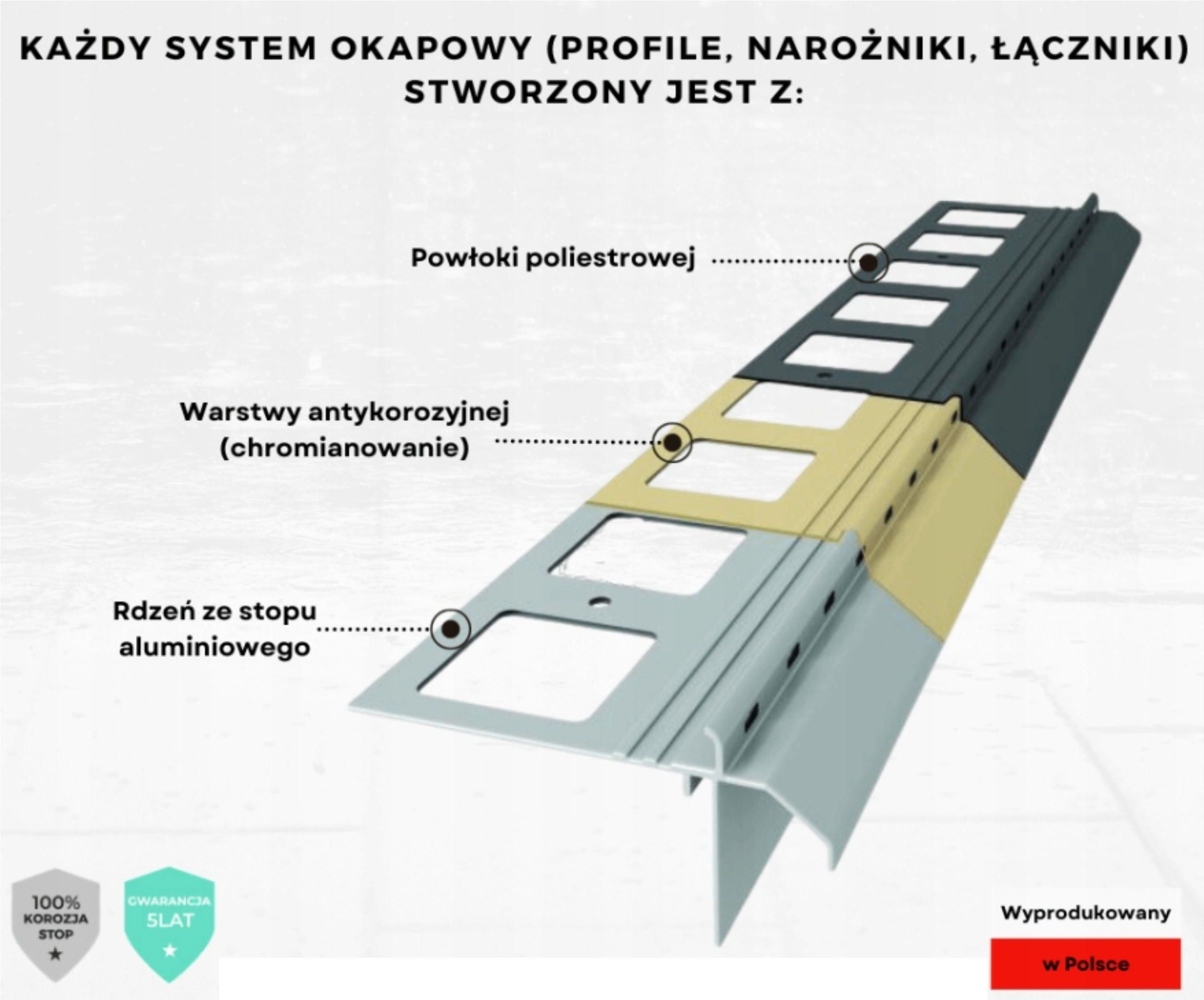 Listwa przypodłogowa Profil listwa 2mb Basic K30 Renoplast Brąz 8019 ...