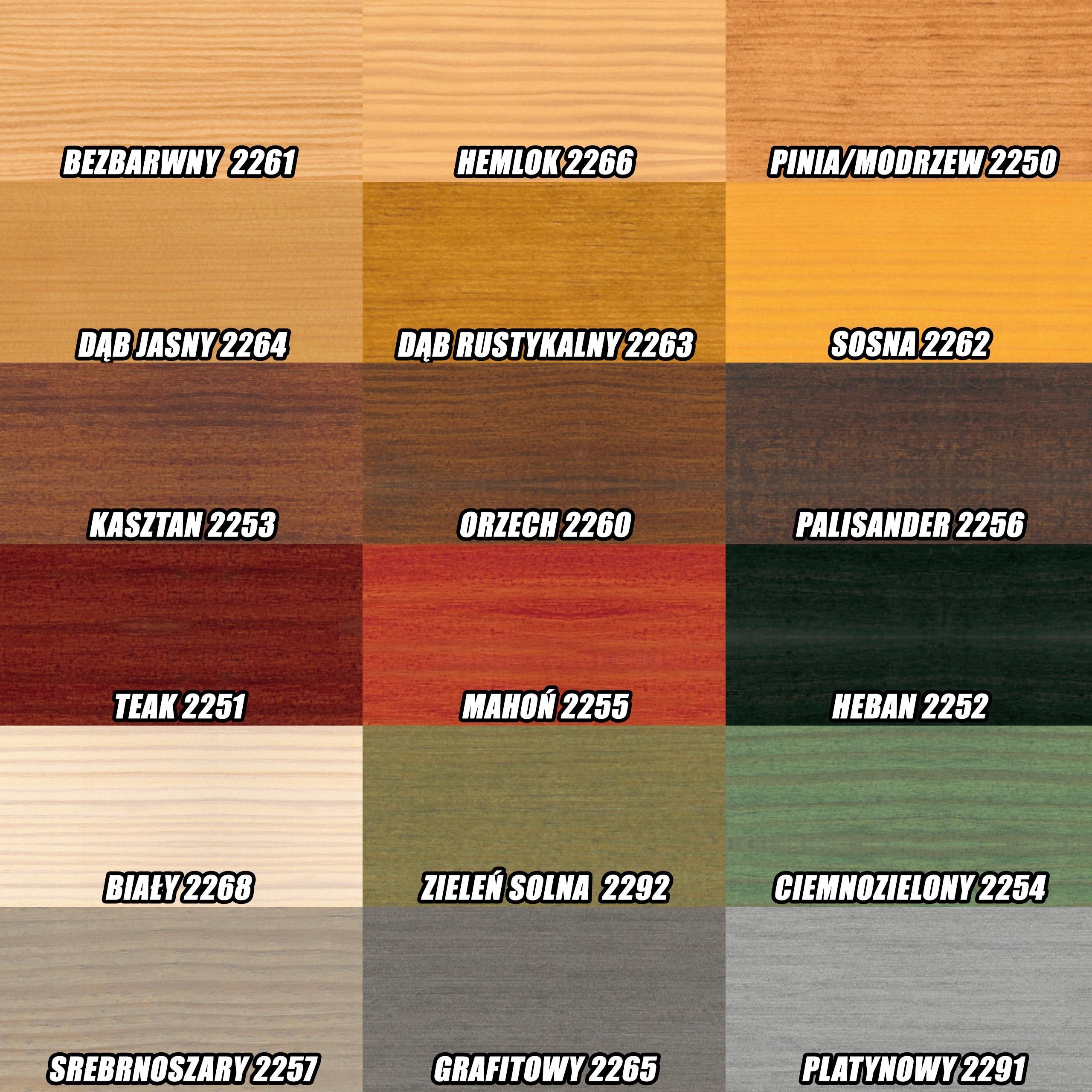 Remmers Impregnat do elewacji Hk Lasur Lazura 3w1 Mat 5L Kolor 1774771153 - Opinie i ceny na ...