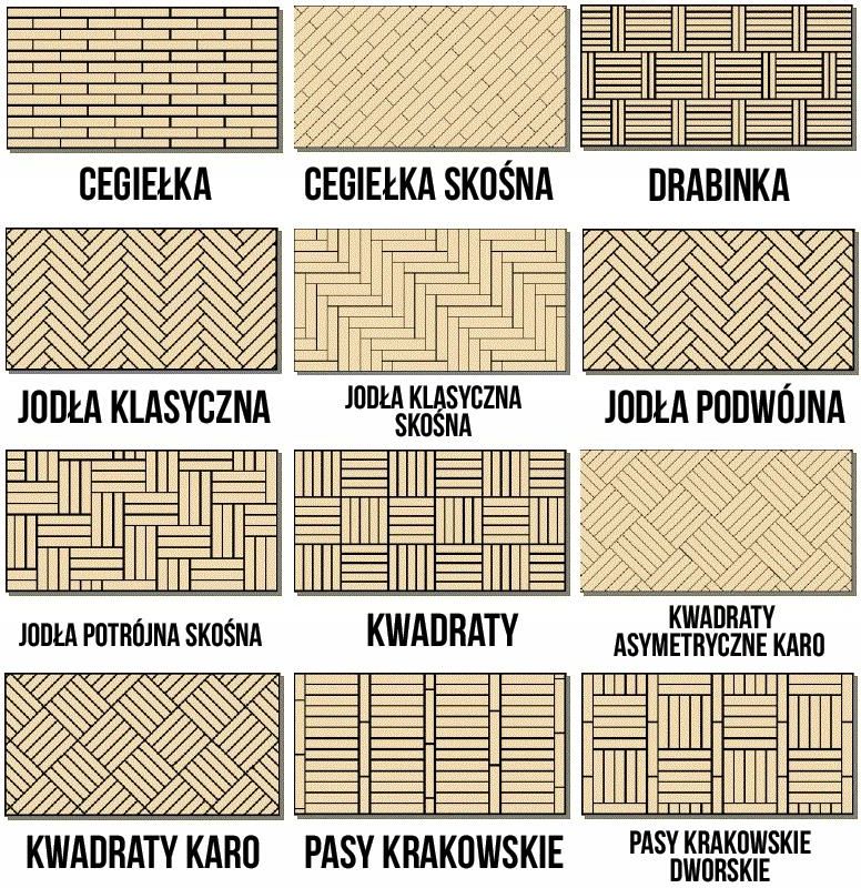 Parkiet dębowy Lity 22x70x250 Klasa 2 Natur 0,7m2 Klepka Dąb Transwood ...