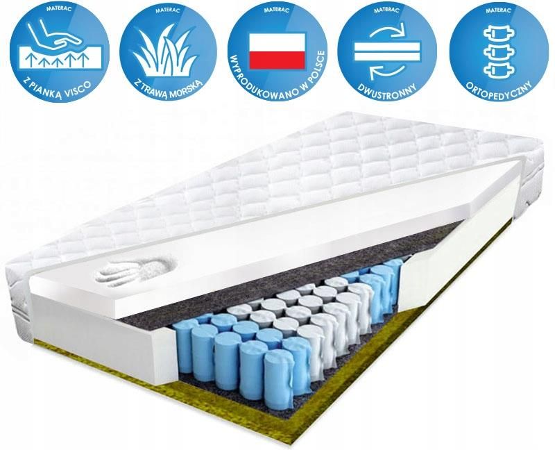 Materac Materace Z Gór Kieszeniowy 90X190 Trawa Morska Visco 23Cm ...