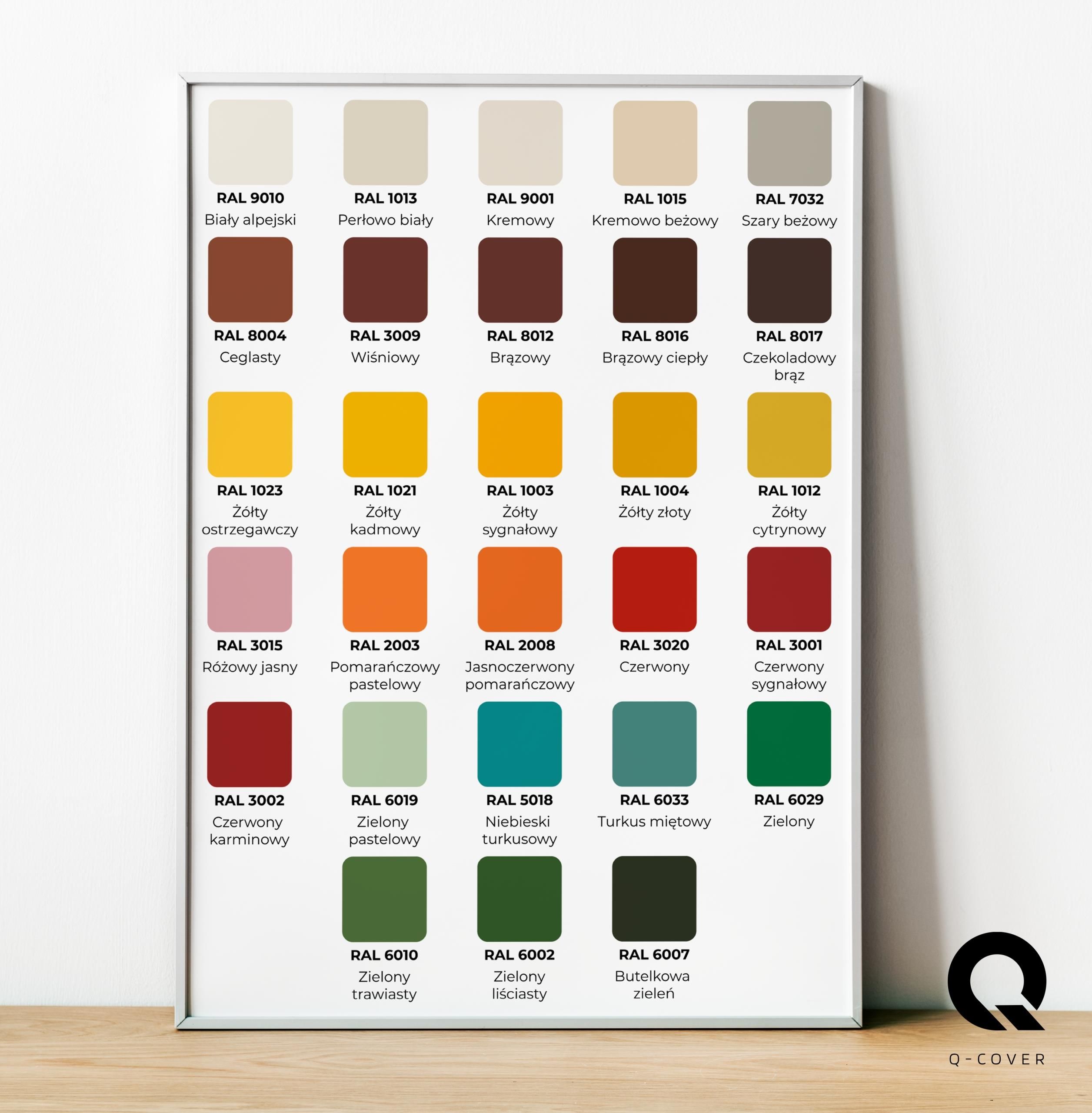 Farba Farba Do Mebli Kuchennych Blaty Okleina Błękitny Ral 5015 Satyna ...