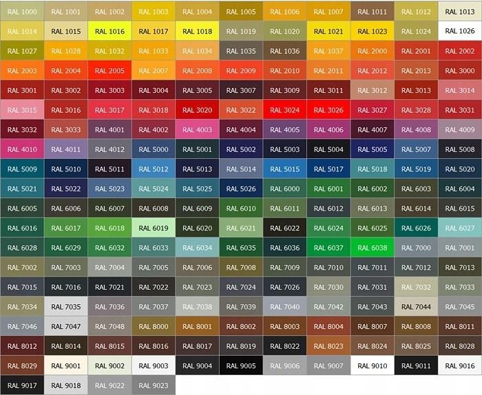 Farba Ral 7047 Szary Mleczny Do Frontów Meblowych Półmat Lakier Farba Spray 400ML - Opinie i ...