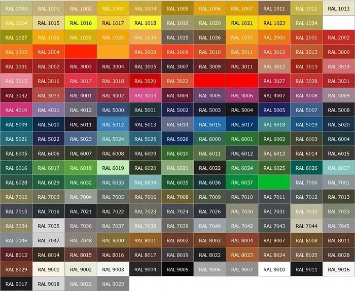 Farba Ral 5015 Mat 2 3 % Nitro Niebieski Średn Lakier Farba Do Drewna ...