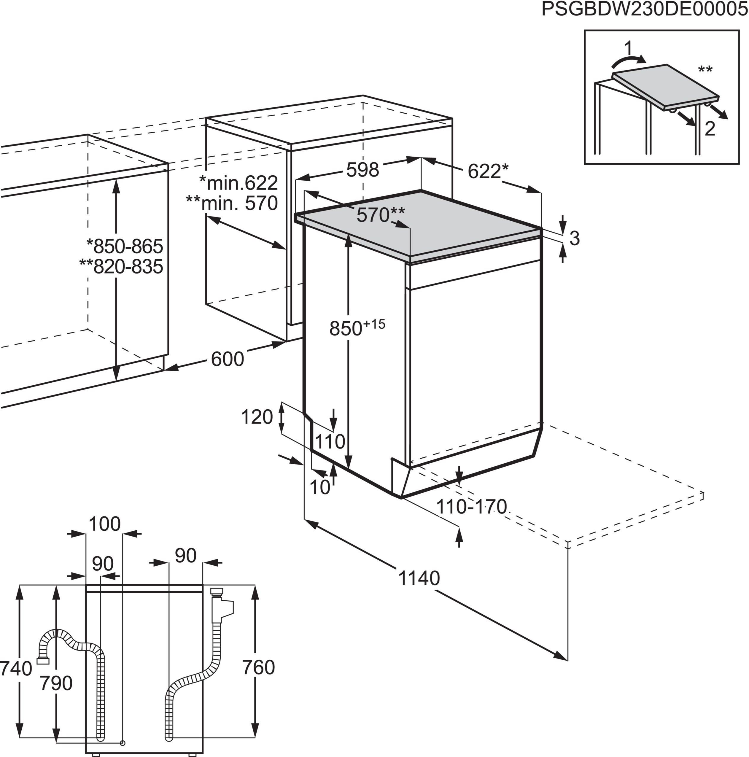 Electrolux AirDry 300 ESA47310SW - Opinie i ceny na Ceneo.pl