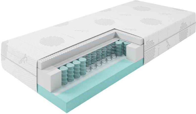 Materac Gueno Komo 120X200 H2 - Materace H2, H3 Piankowe - Opinie i atrakcyjne ceny na Ceneo.pl