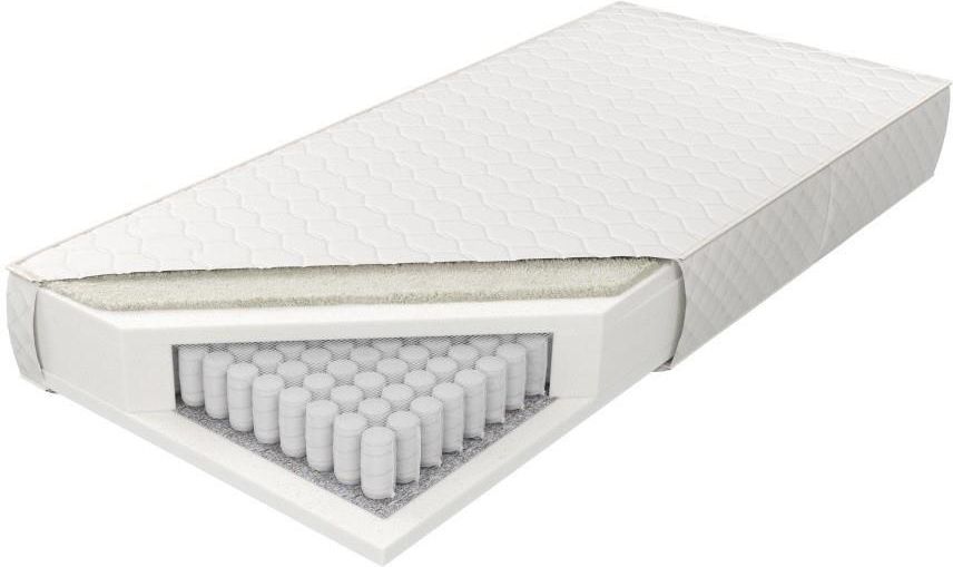 Materac M&K Foam Koło Estrella 90X200 7 Stref - Materace H2 - Opinie i ...