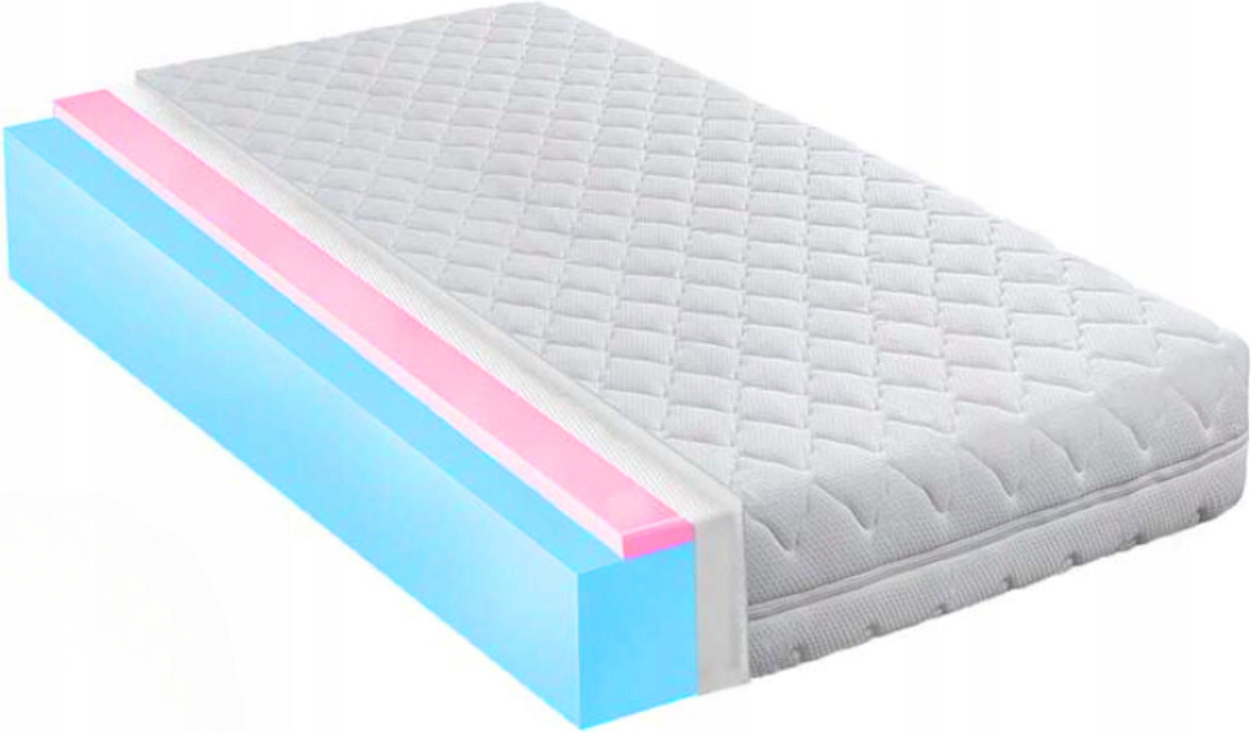 Materac Materace Z Gór 90X180 Piankowy Dla Dzieci Hr H1 H2 19CM ...