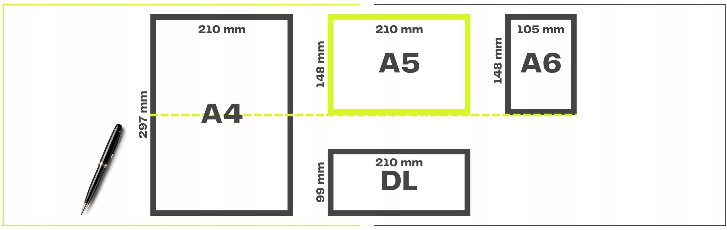Drukarniapremium Ulotki A5 2000szt. Dwustronne Papier Mat Błysk 130G Ulotka Reklamowe Canva ...