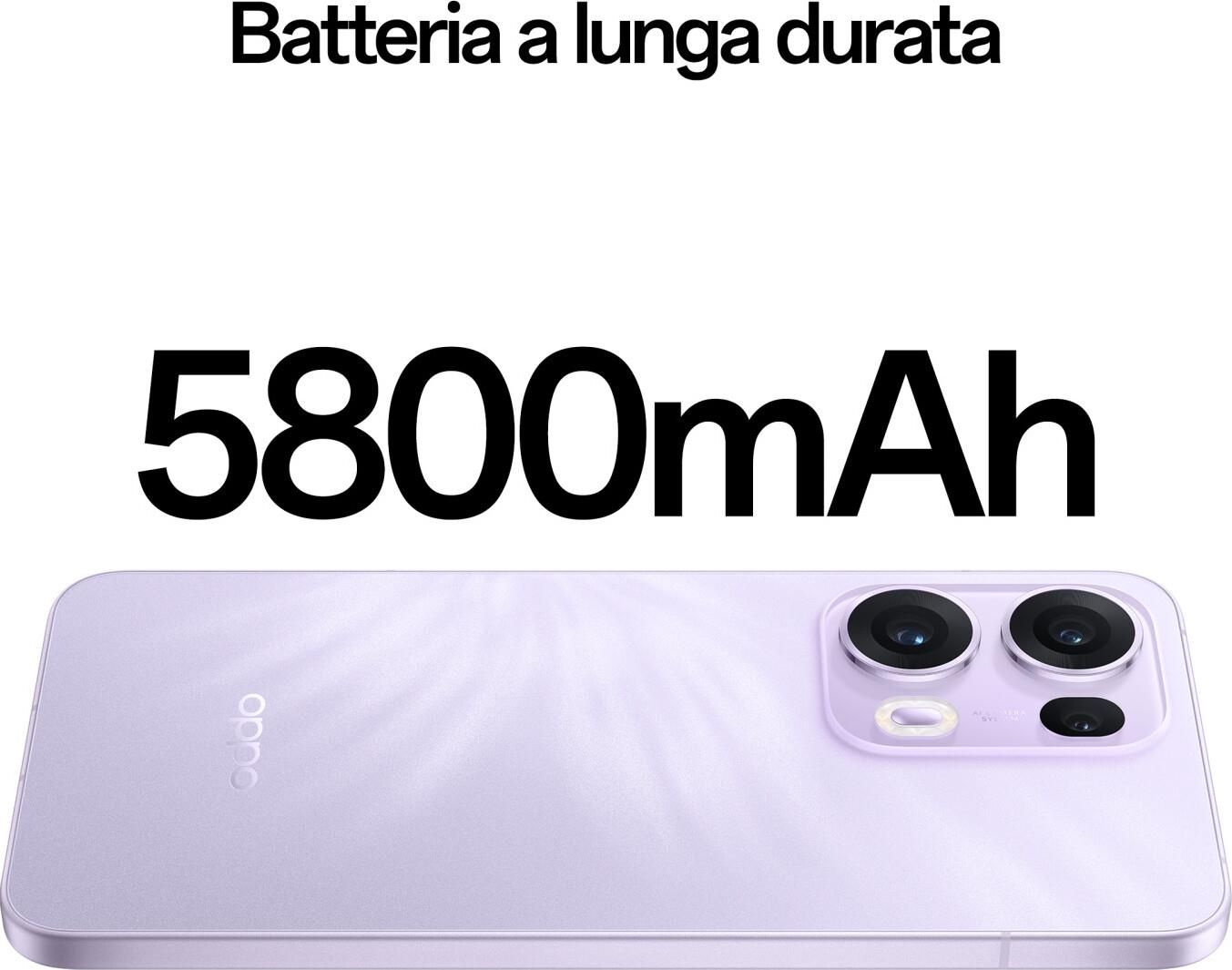 Oppo 13 Pro 5G 1 Dual SIM 12/512GB Fioletowy - Cena, opinie na Ceneo.pl